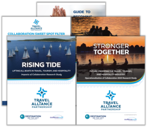 Travel and Tourism Terms, Acronyms & Abbreviations - Travel Alliance ...
